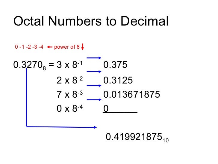 Decimal to-octal