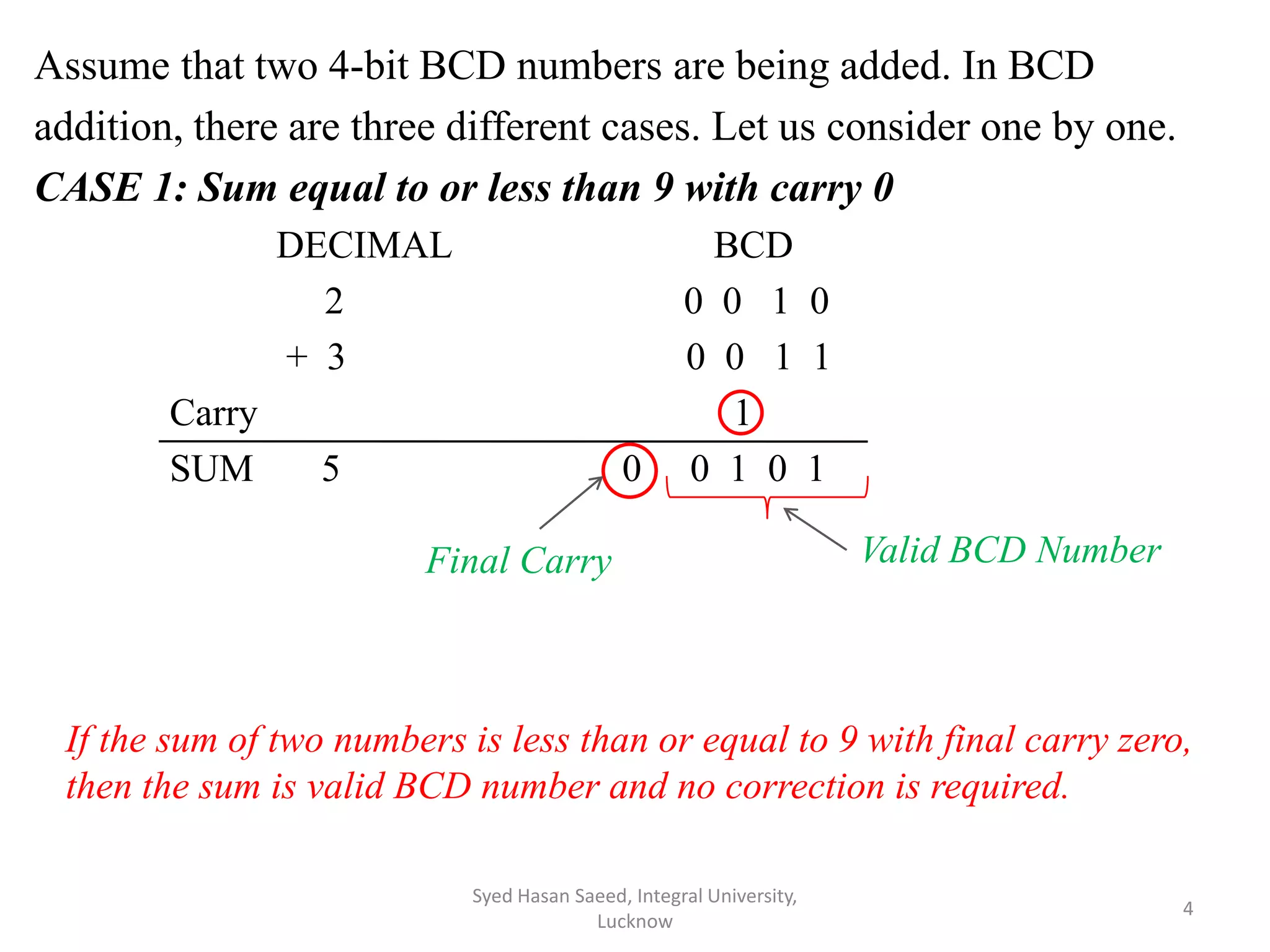 Decimal adder | PDF