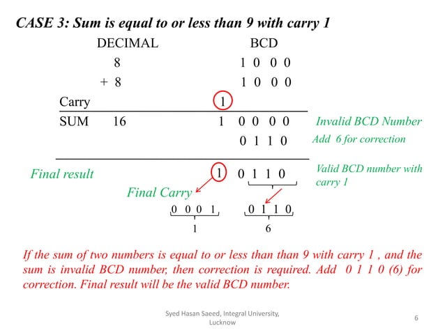 Decimal adder | PDF | Programming Languages | Computing
