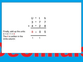 Adding Decimals | PPTX