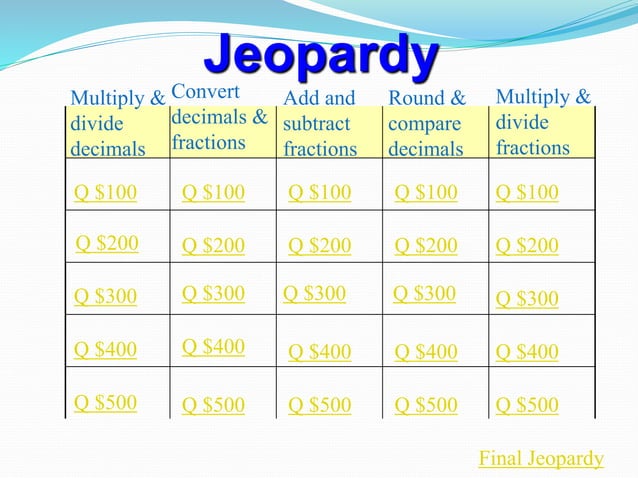 Decimal and Fraction Jeopardy - A Game for Developmental Math | PPTX ...