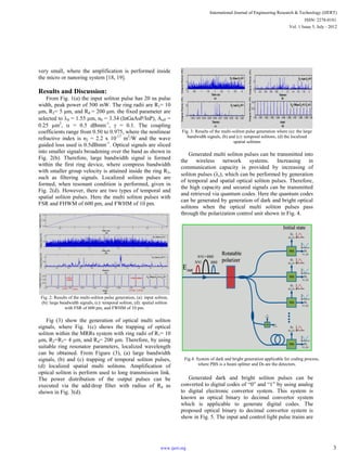 Decimal convertor application for optical wireless communication by generating of dark and ...