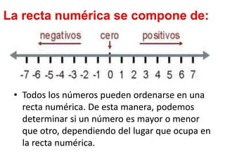 UBICACIÓN DE DECIMALES EN LA RECTA NUMÉRICA.pdf