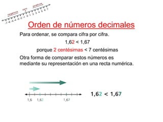 UBICACIÓN DE DECIMALES EN LA RECTA NUMÉRICA.pdf