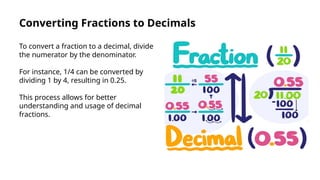 Decimal Fraction For Grade 6 Math ICSE Board.pptx