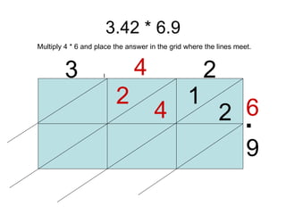 Decimal lattice multiplication | PPS