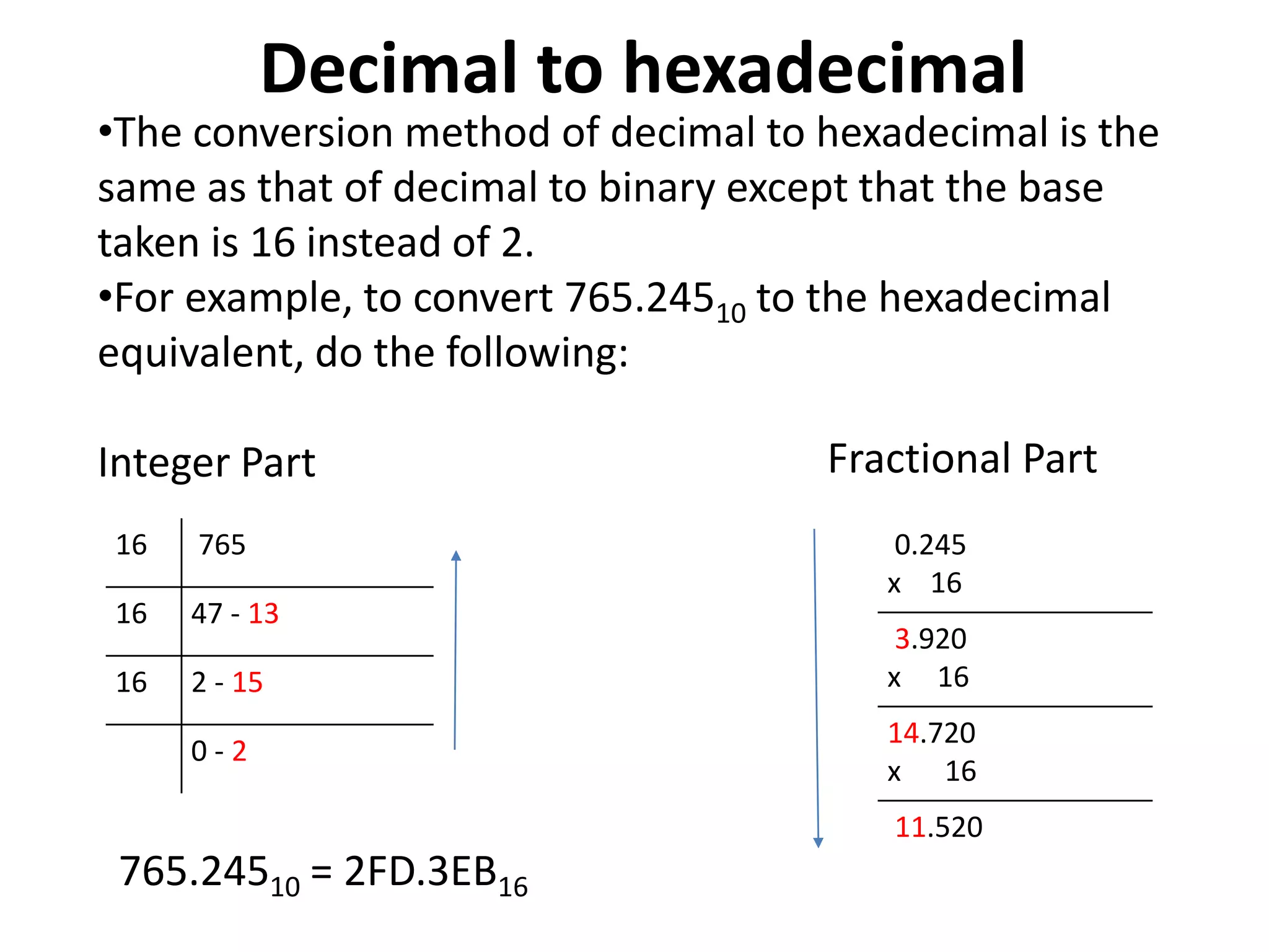 Decimal number system | PPTX