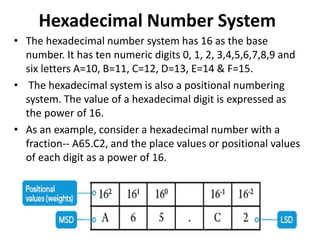 Decimal number system | PPTX