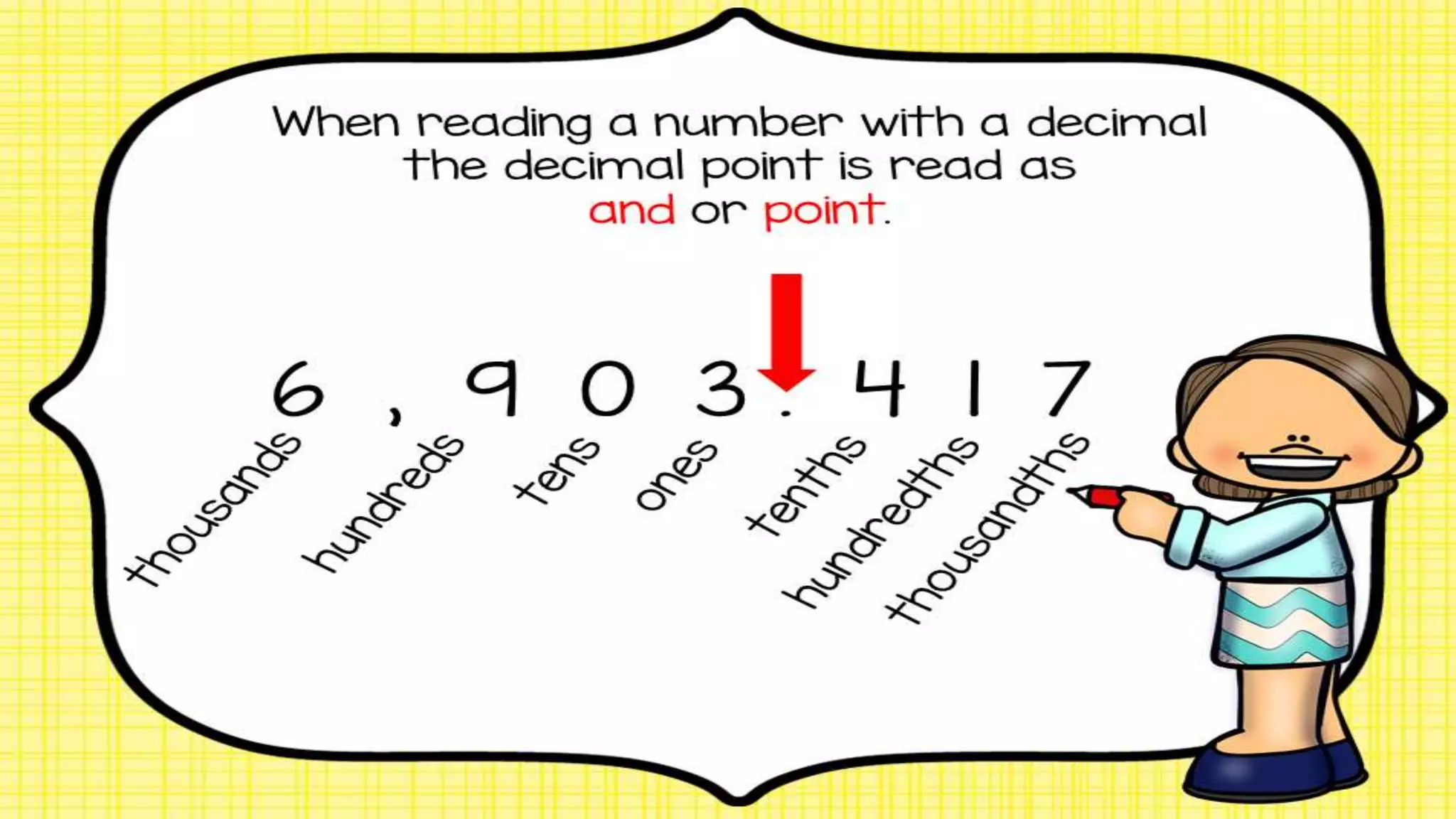Decimal place value | PPT