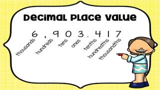 Decimal place value | PPT