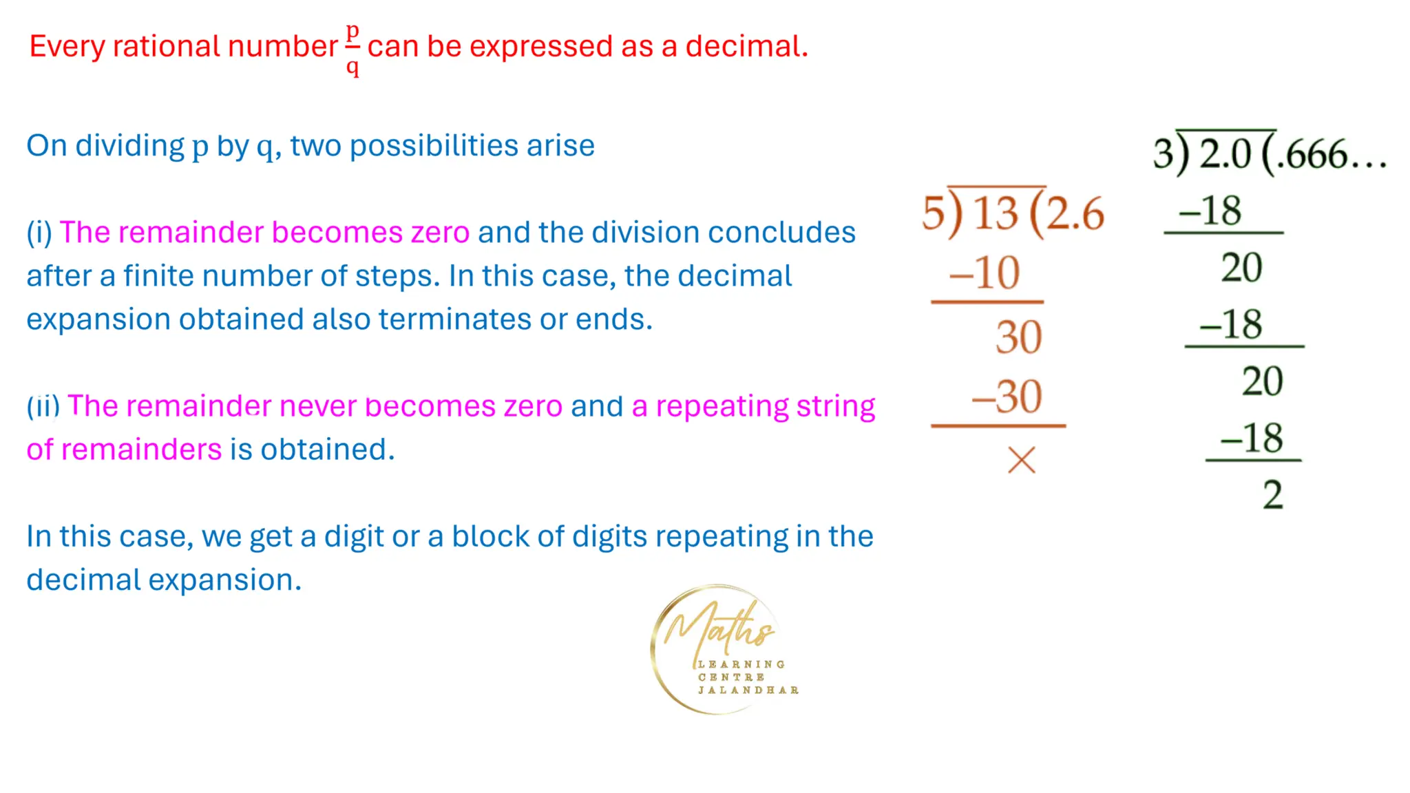 Decimal Representation of rational numbers | PPT | Free Download Decimal Representation of rational numbers | PPT | Free Download