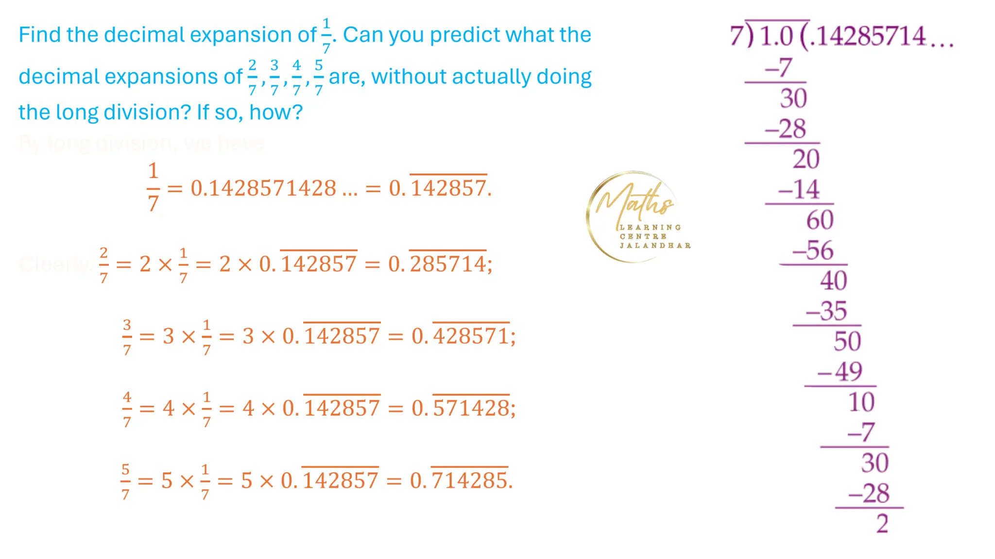 Decimal Representation of rational numbers | PDF