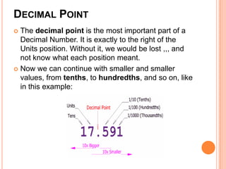 Decimals | PPT
