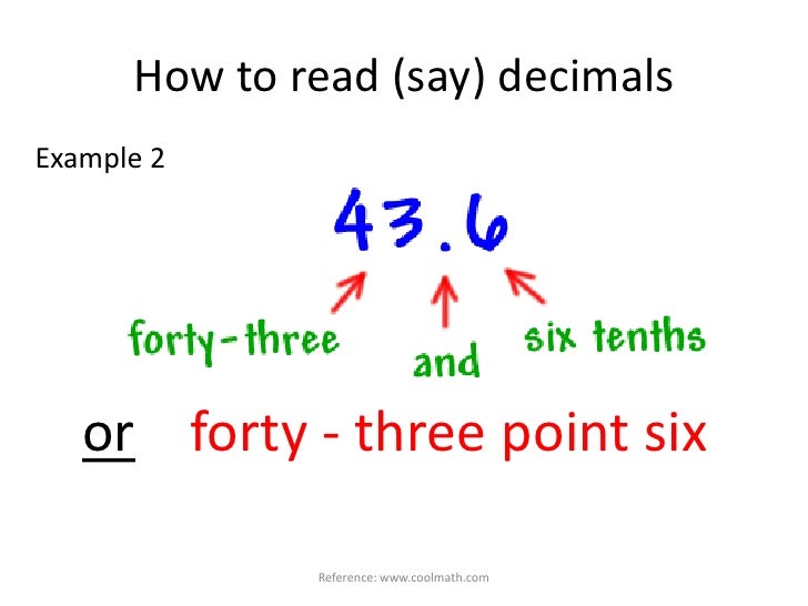 Decimals