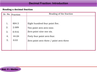DecimalsFraction | PPTX