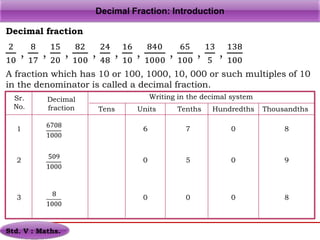 DecimalsFraction | PPT