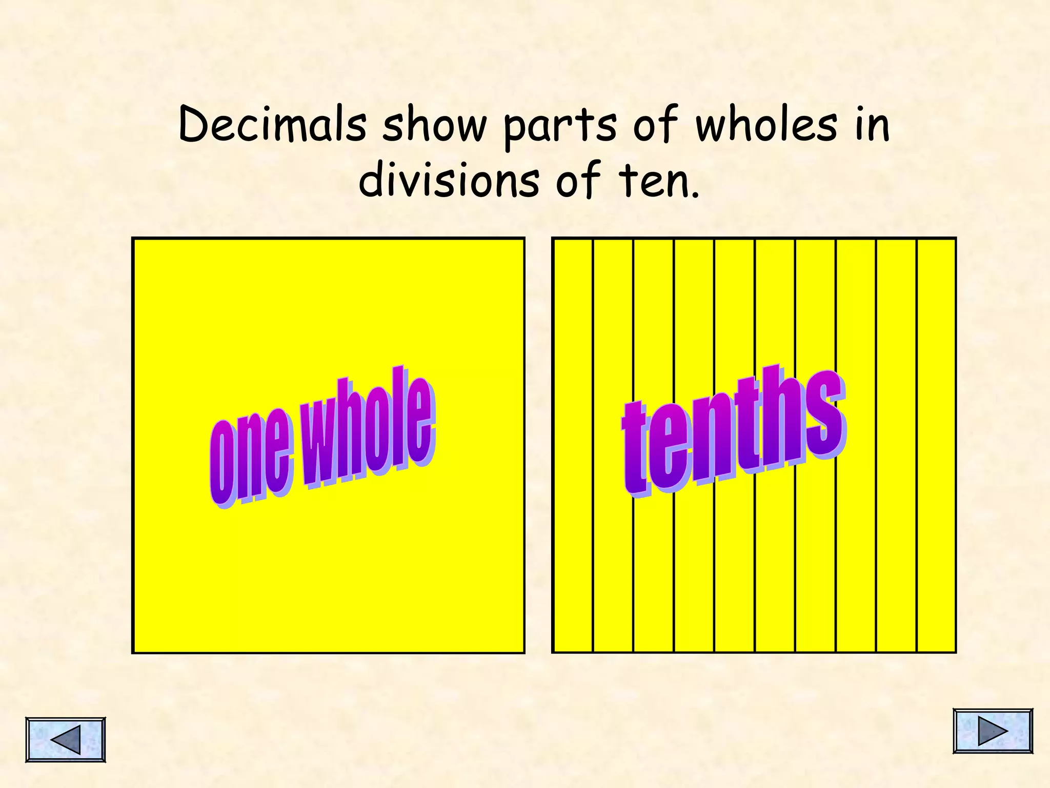 Decimals | PPT
