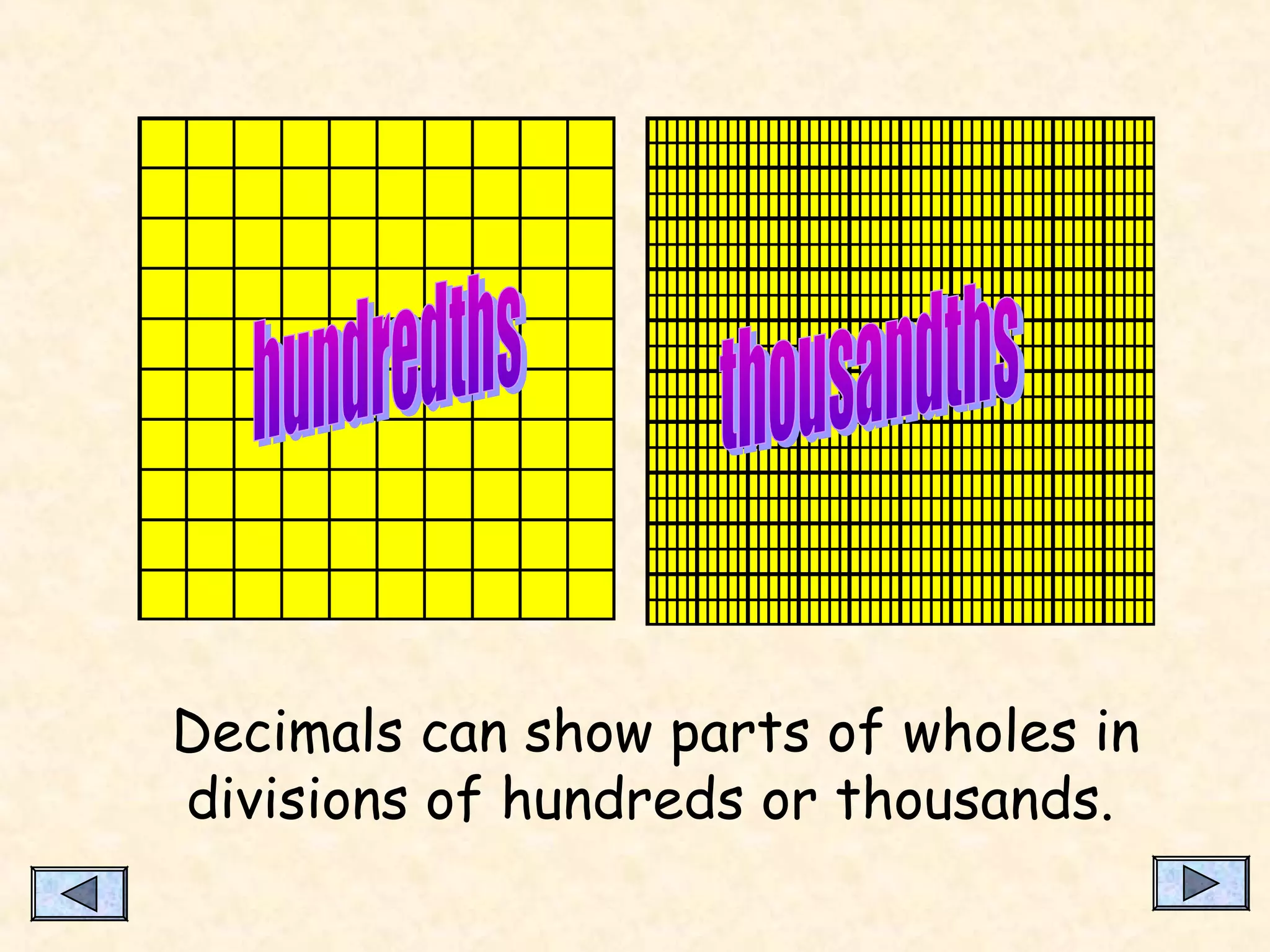 Decimals | PPT