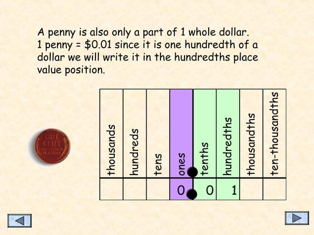 Decimals | PPT