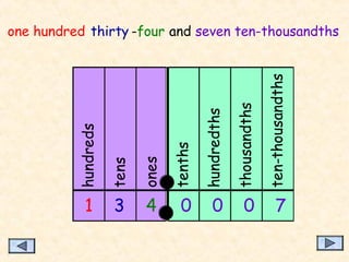 Decimals | PPT