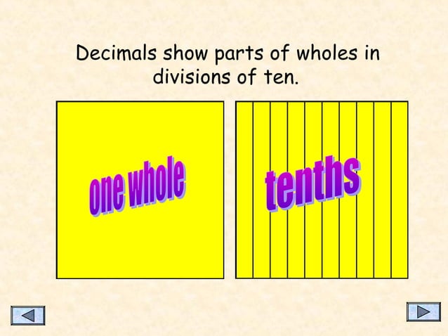 Decimals | PPT