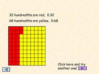Decimals | PPT