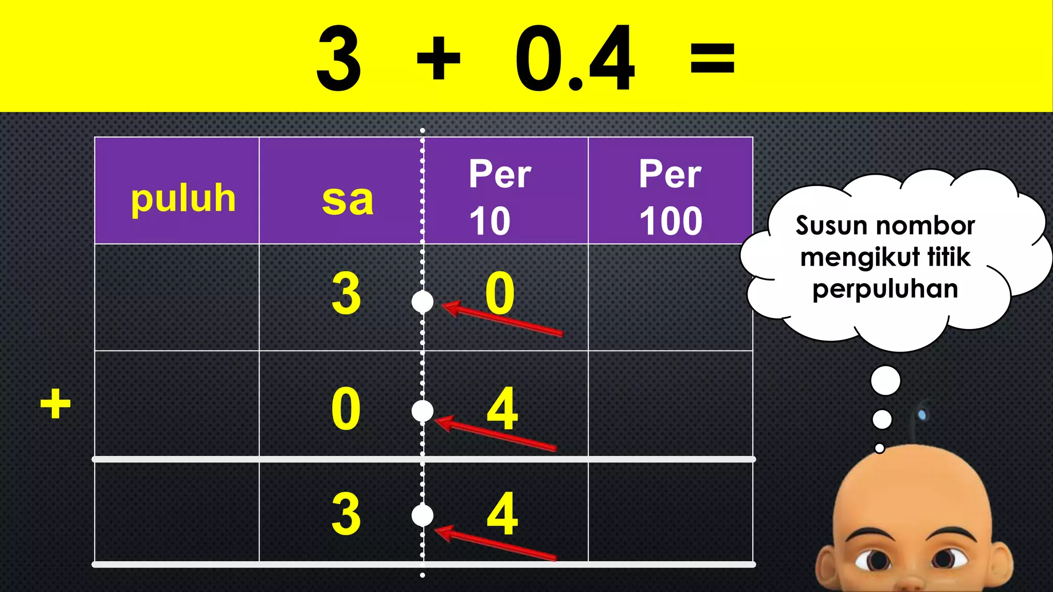 MENAMBAH PERPULUHAN | PPTX
