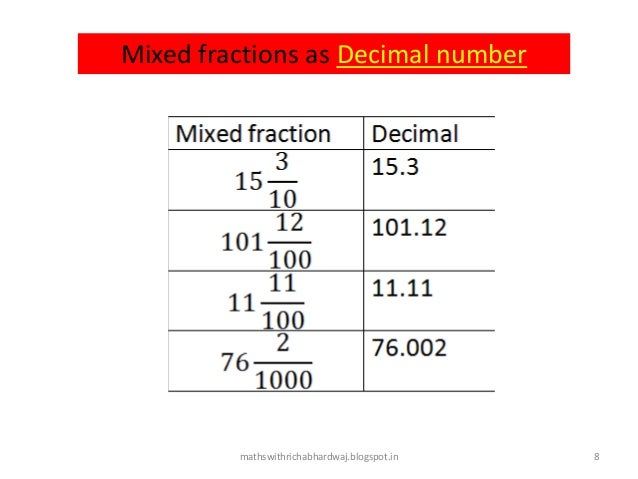 Decimals