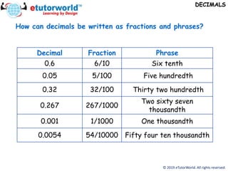 Decimals | PPTX | Physics | Science