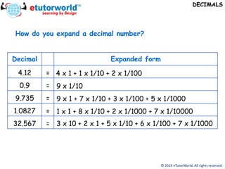 Decimals | PPTX | Physics | Science