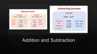 A Presentation on Decimals | PPT