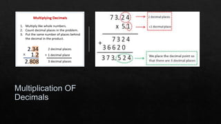 A Presentation on Decimals | PPT