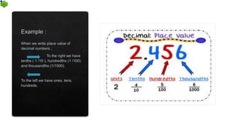 A Presentation on Decimals | PPT
