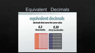 A Presentation on Decimals | PPT