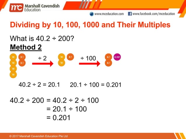 Primary 5 Mathematics Holistic Decimals.pptx