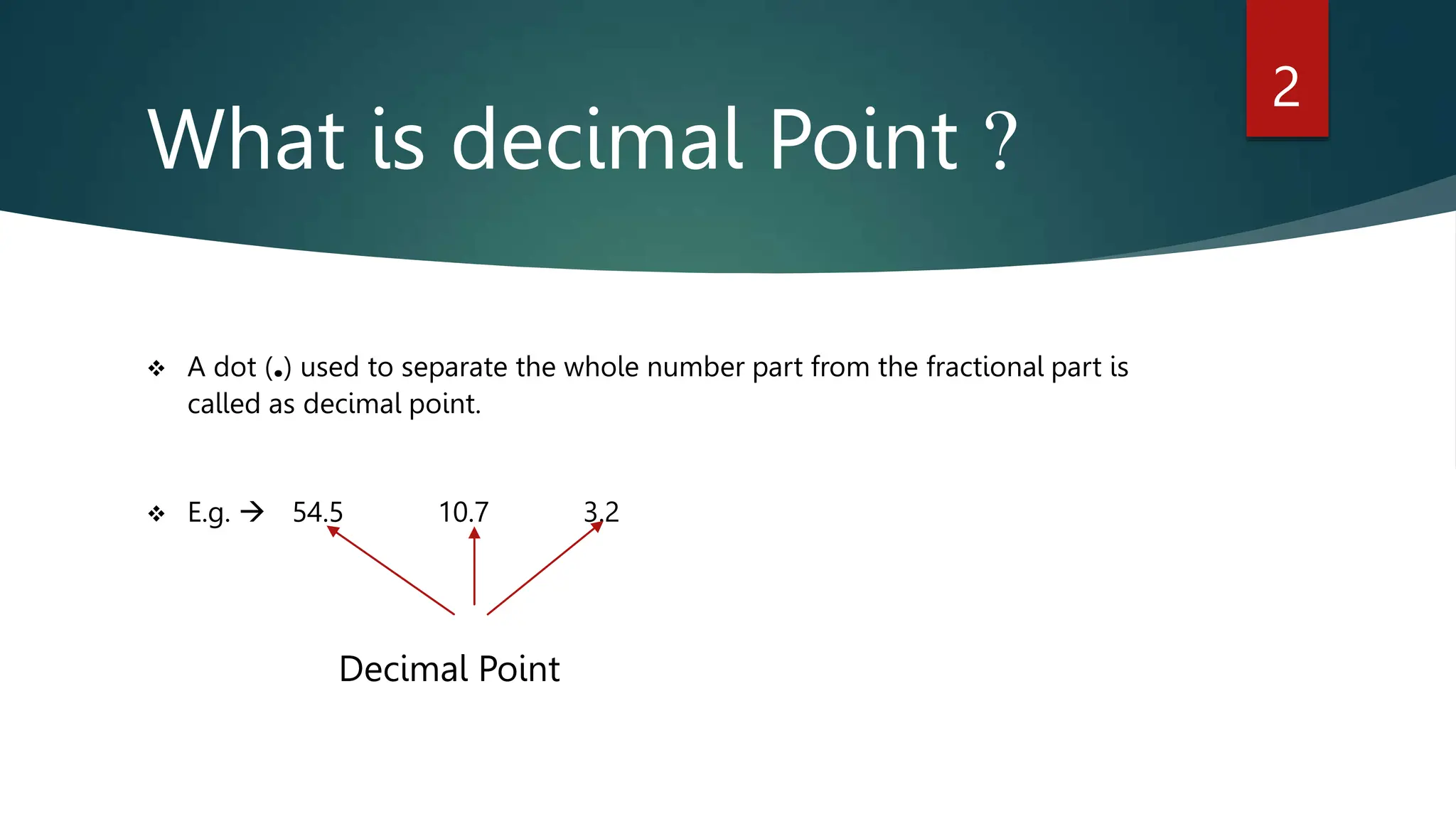 Decimals fractions topic for class 6.pptx