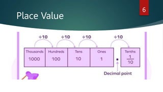 Decimals fractions topic for class 6.pptx