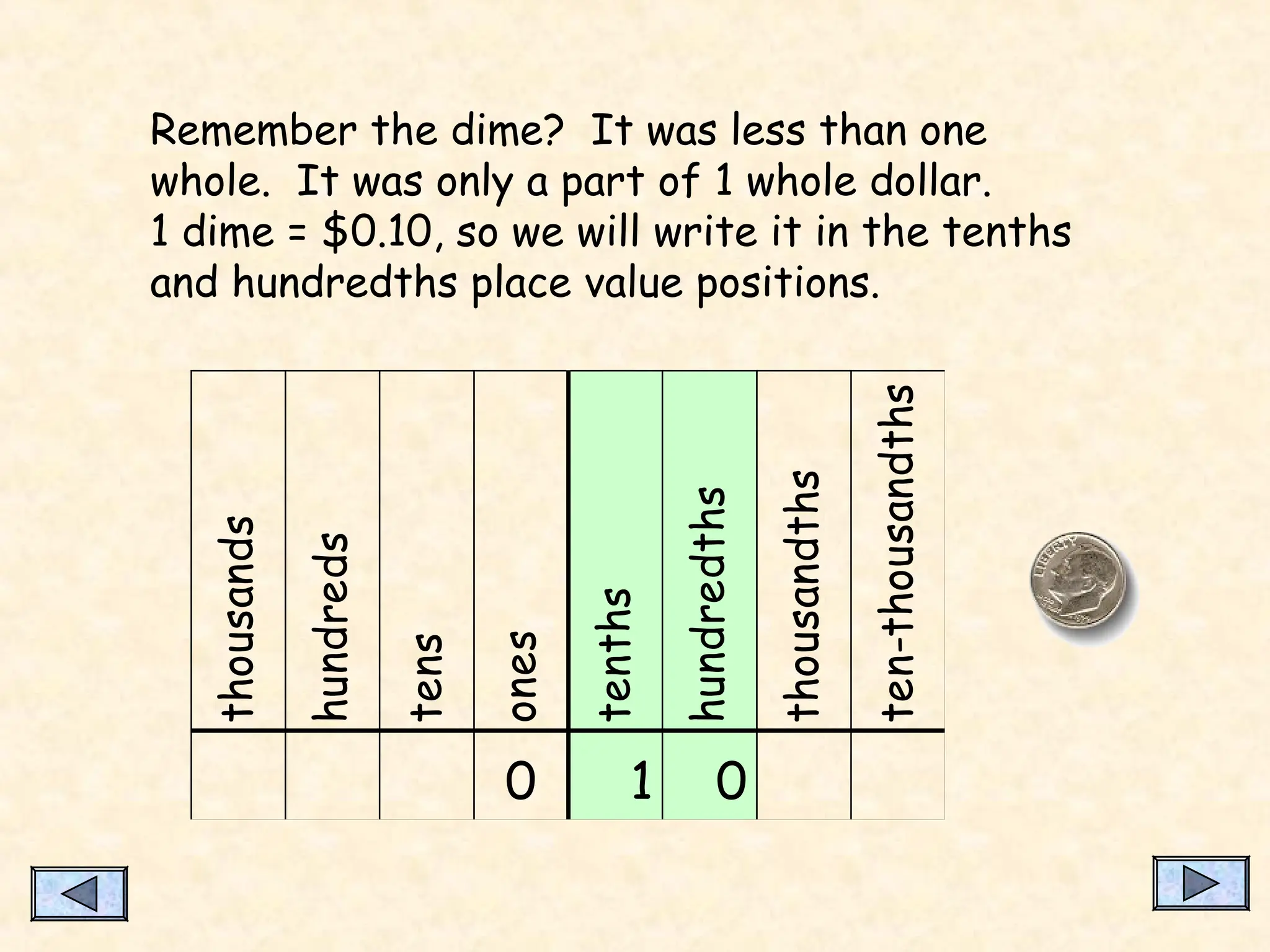 PPt on Decimals for 5th grade students . | PPT