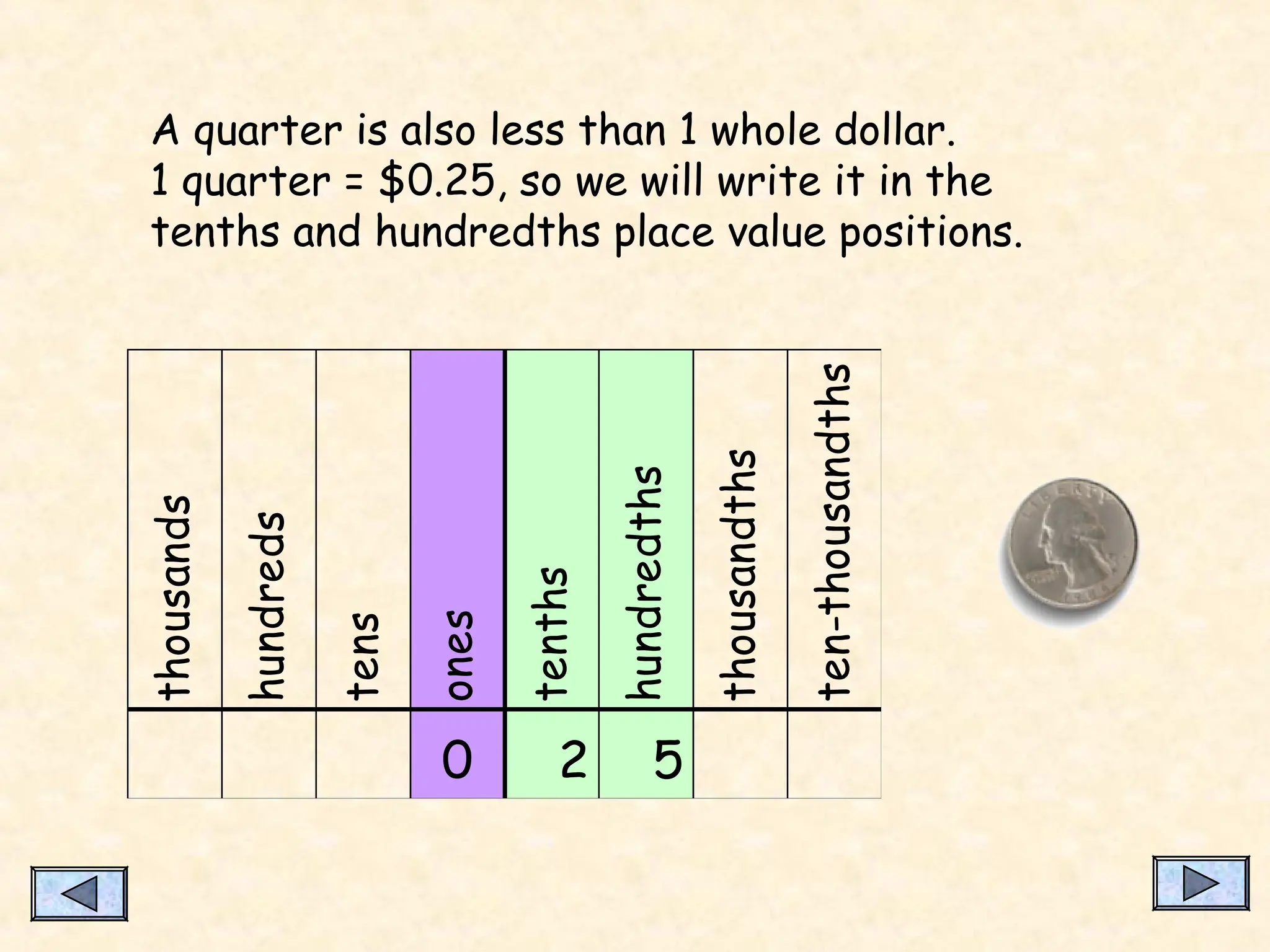 PPt on Decimals for 5th grade students . | PPT
