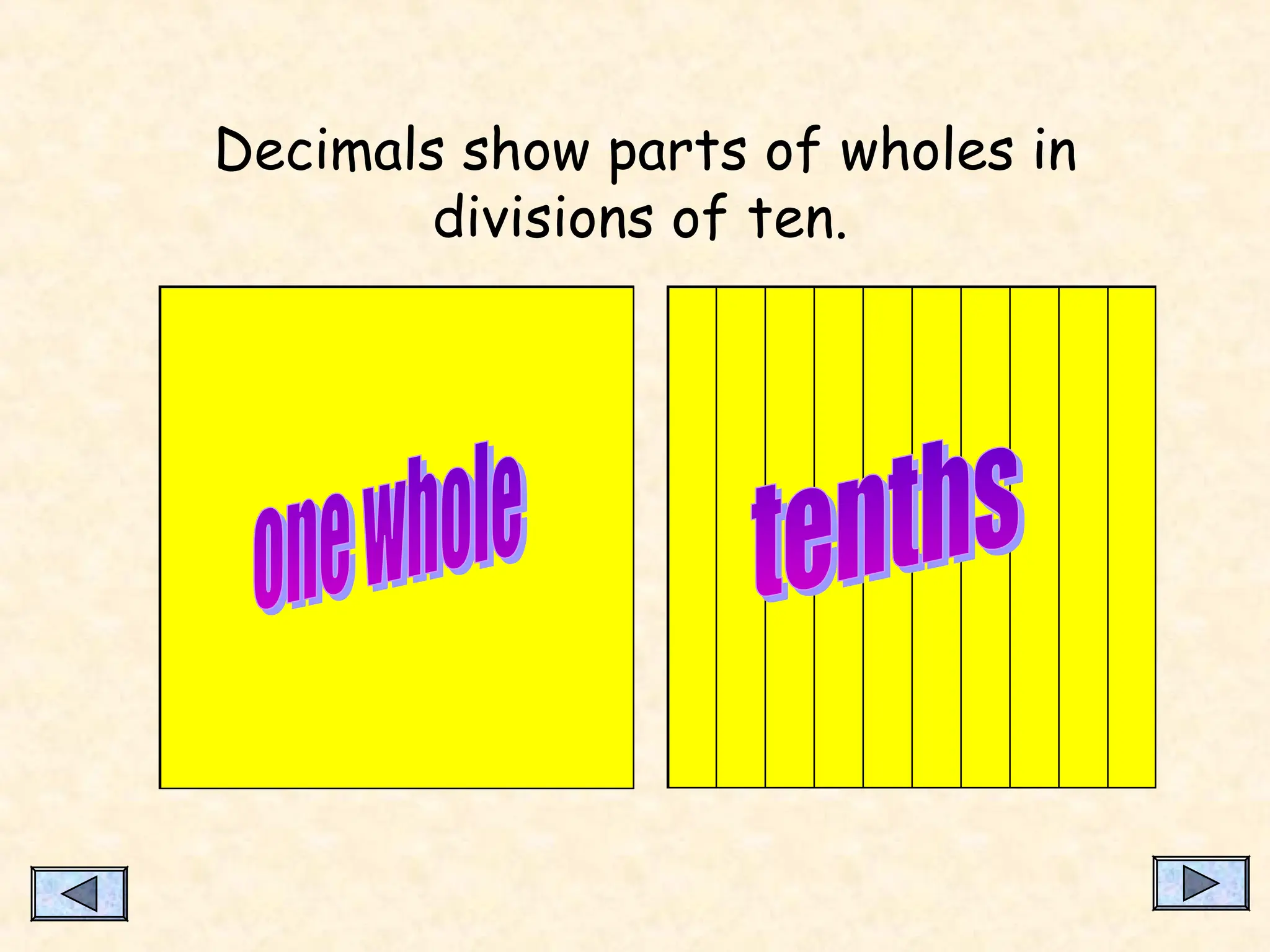 PPt on Decimals for 5th grade students . | PPT