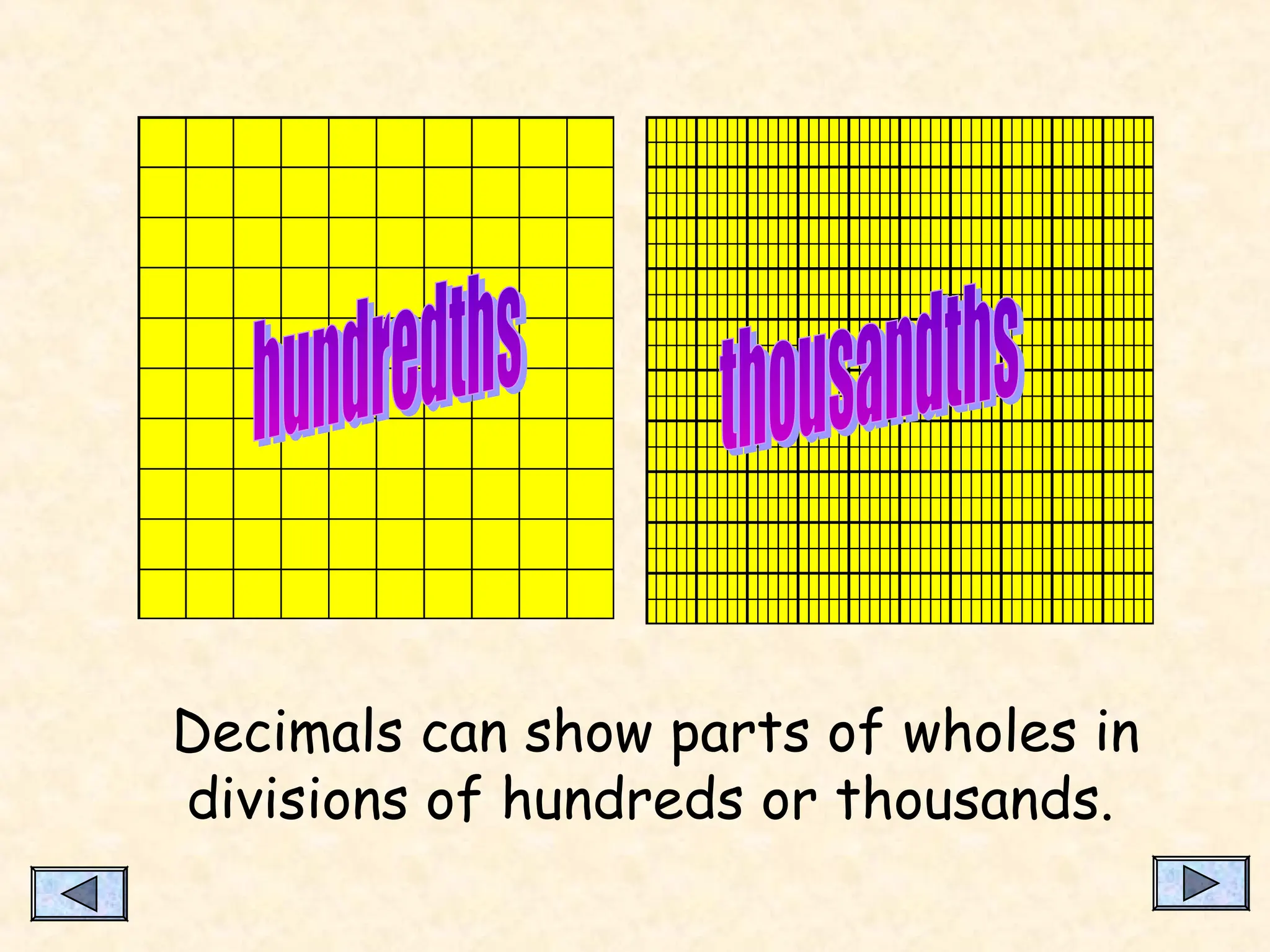 PPt on Decimals for 5th grade students . | PPT