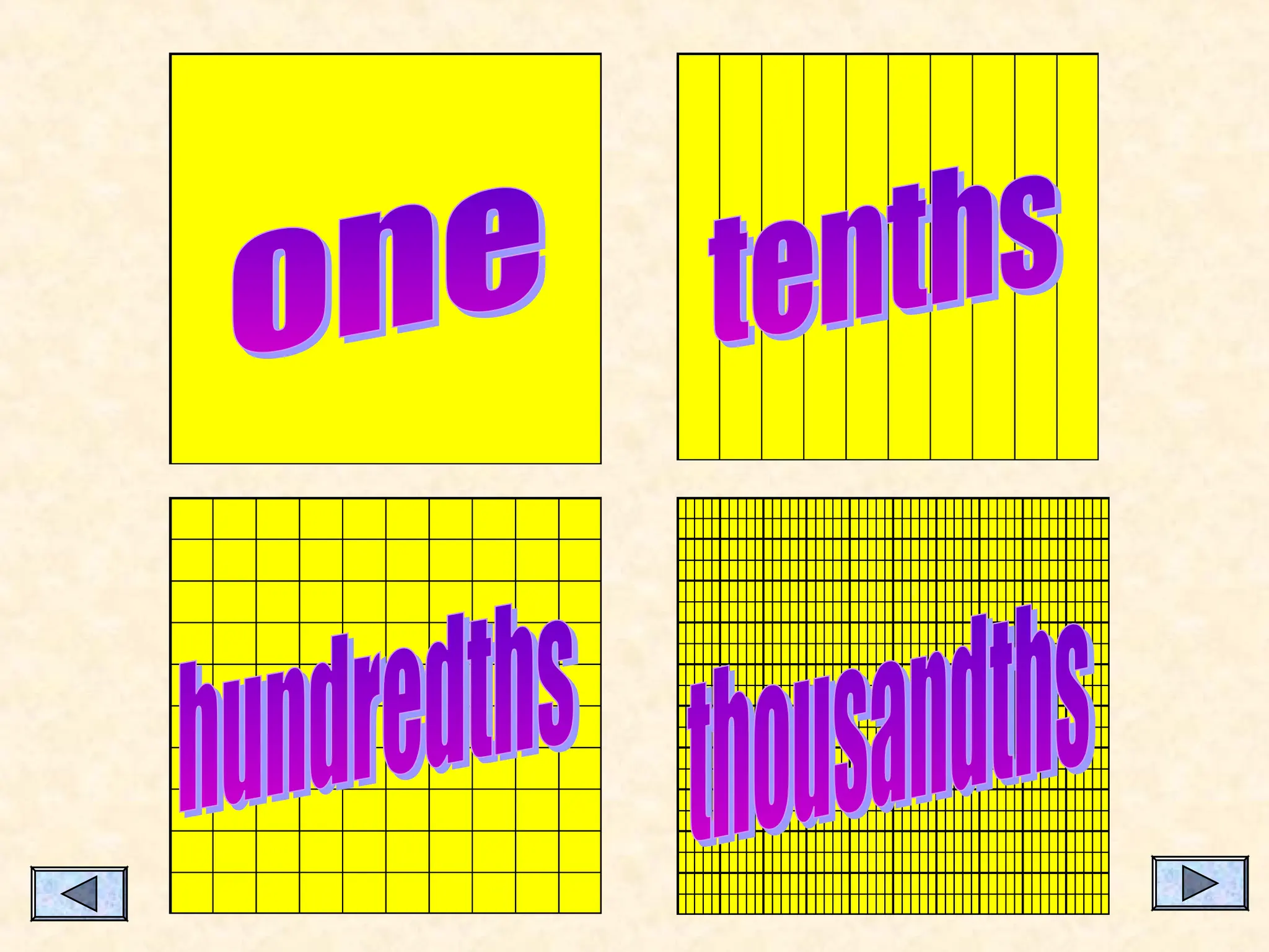 PPt on Decimals for 5th grade students . | PPT