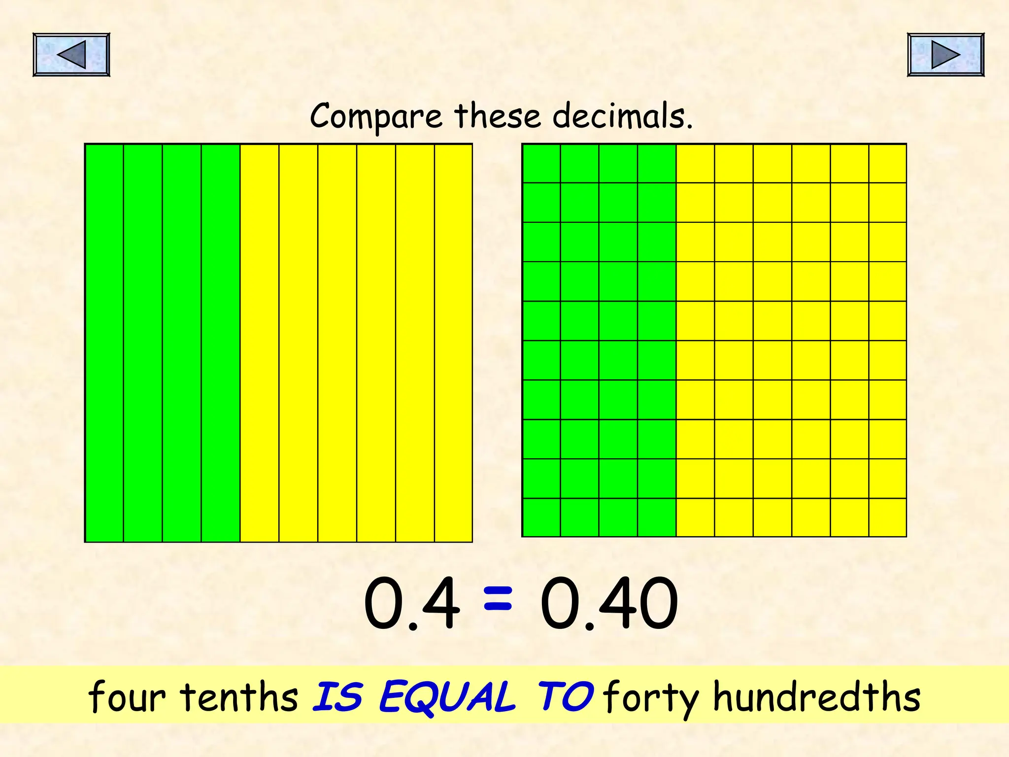 PPt on Decimals for 5th grade students . | PPT
