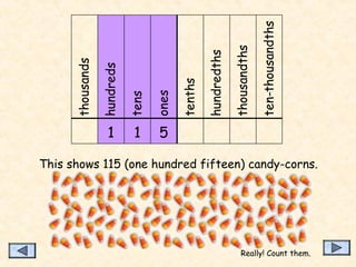 PPt on Decimals for 5th grade students . | PPT