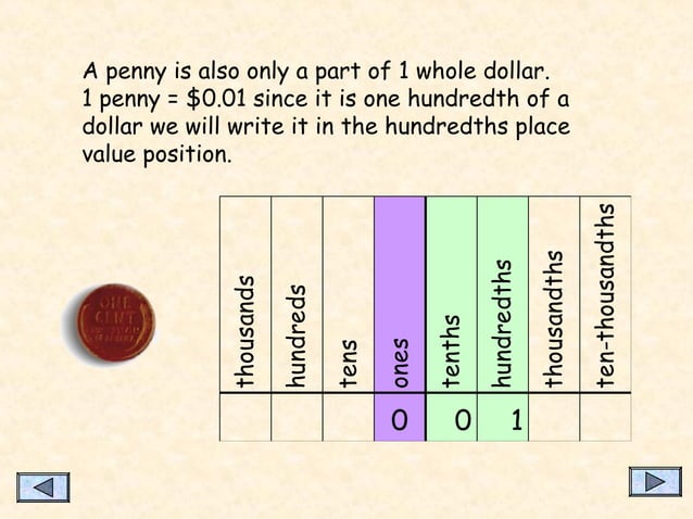 PPt on Decimals for 5th grade students . | PPT | Technology & Computing