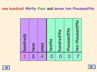 PPt on Decimals for 5th grade students . | PPT