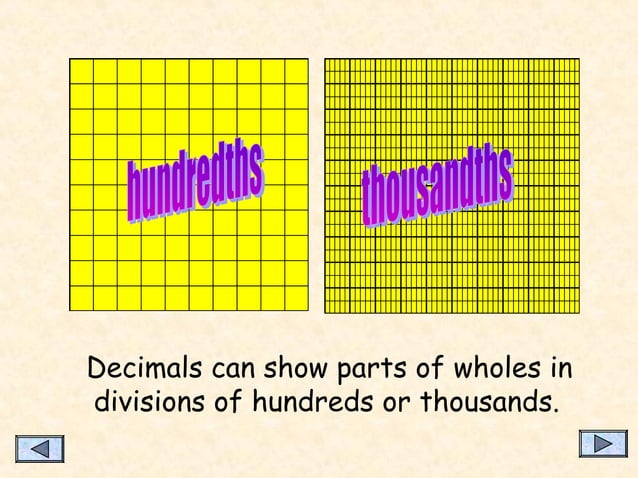 PPt on Decimals for 5th grade students . | PPT | Technology & Computing