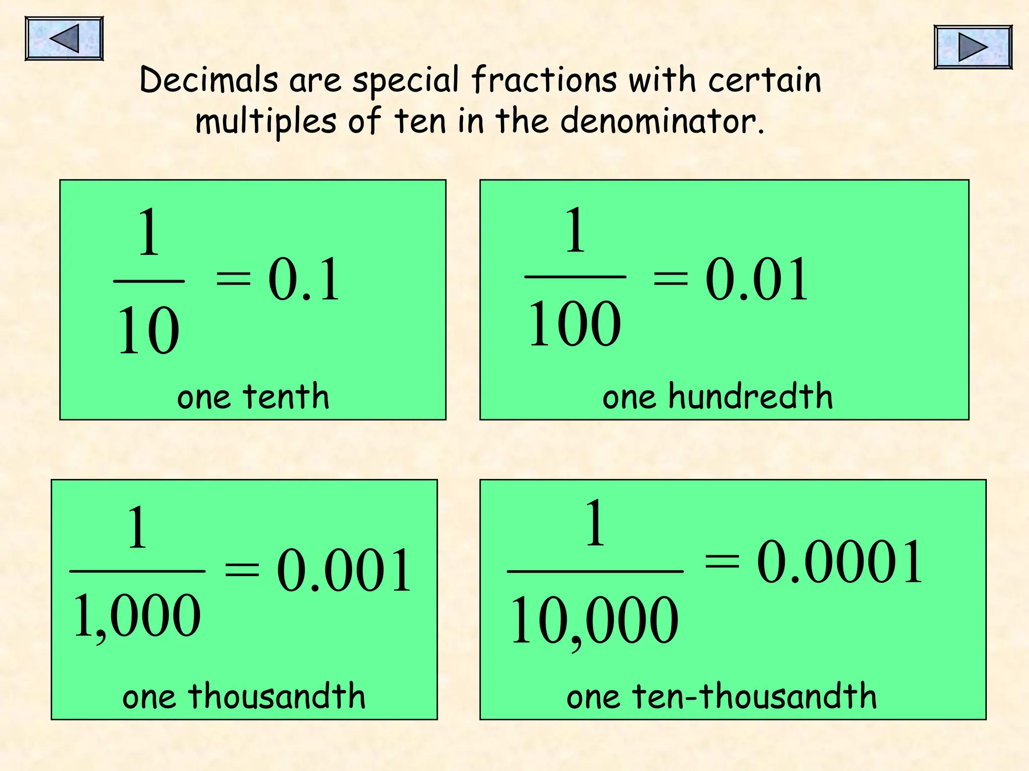 Decimals------ PLACE------ VALUE......ppt