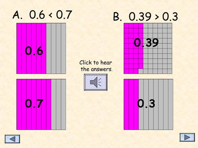 Decimals------ PLACE------ VALUE......ppt | Technology & Computing