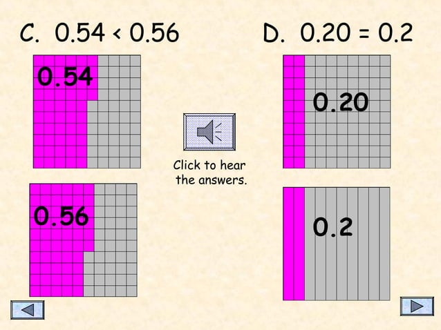 Decimals------ PLACE------ VALUE......ppt | Technology & Computing